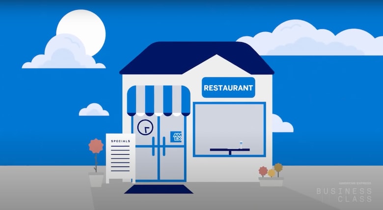 Resources For Restaurateurs Industry – Latest Trends