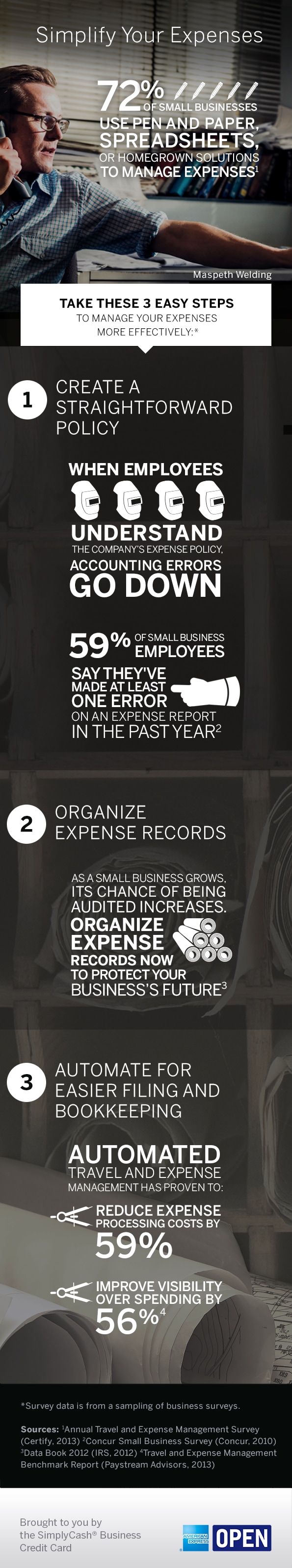 3 Simple Ways to Streamline Your Business Expenses 3 Simple Ways to Streamline Your Business Expenses